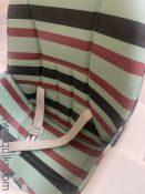 Luv Lap LuvLap 4-in-1 High Chair for Baby/Kids | Bangalore | Quikr