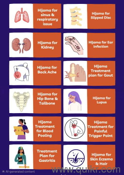 cupping therapy | Bangalore | Quikr